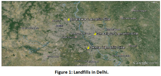Impact of Okhla, Bhalswa and Ghazipur Municipal Waste Dumpsites ...